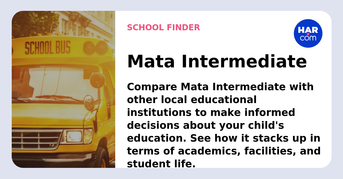 Mata Intermediate - HAR.com